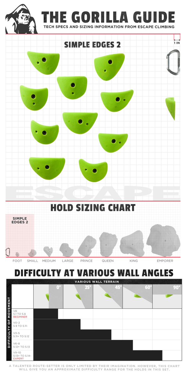 Simple Edges 2 – Escape Climbing