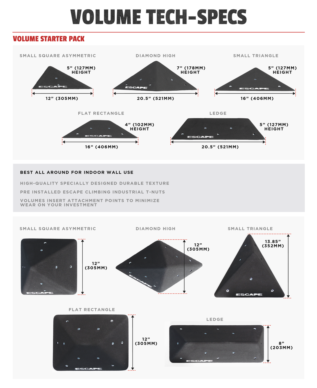 Volume Starter Pack – Escape Climbing